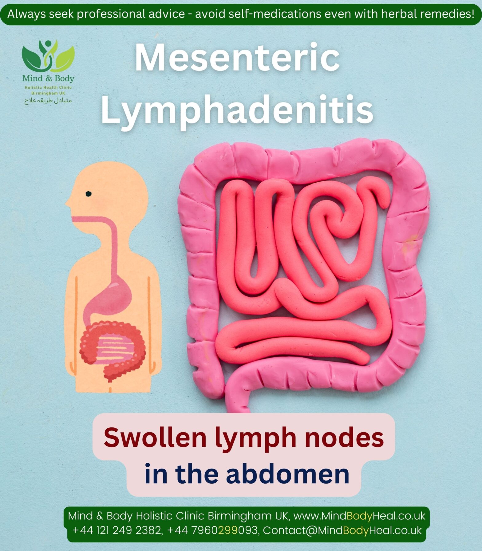Mesenteric lymphadenitis – Suggested complimentary remedies – Mind ...