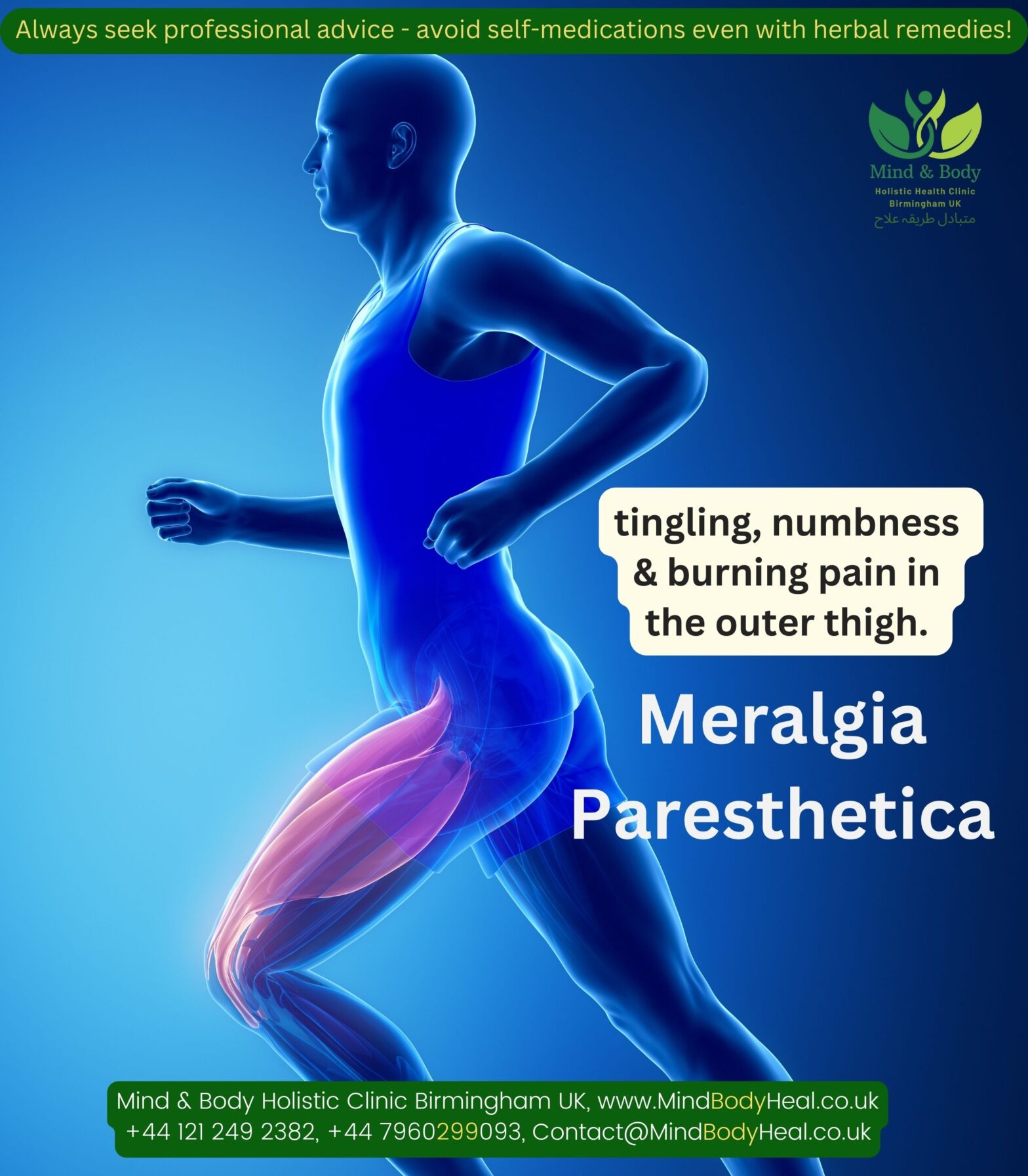 Meralgia paresthetica – lateral femoral cutaneous nerve entrapment ...